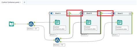 Using Control Containers In Alteryx Designer — Databasyx
