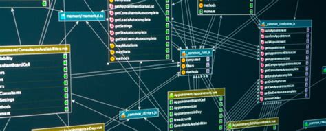 Best Newsql Databases William And Mary