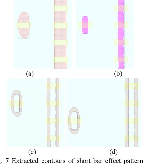 Figure 1 From Cd Sem Contour Extraction For Complex Features Measurement Semantic Scholar