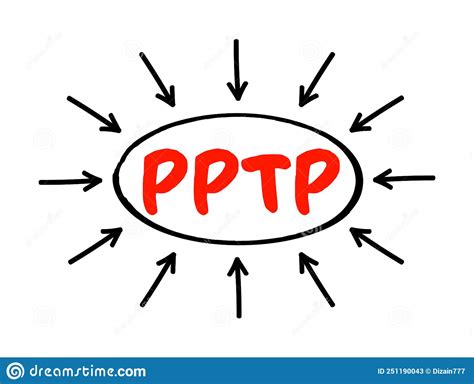 pptp point to point tunnelling protocol acronym text with arrows