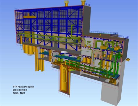 Digital Engineering National Reactor Innovation Center