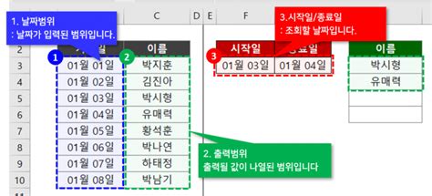 Vlookup 함수 여러개 값 가져오기 엑셀 공식 오빠두엑셀