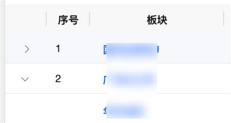 关于element ui的table type “expand“ 嵌套表格展开异常问题解决方案 el table expand csdn博客