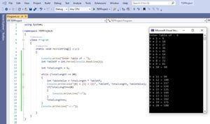 How To Use While Loop In C The Engineering Projects
