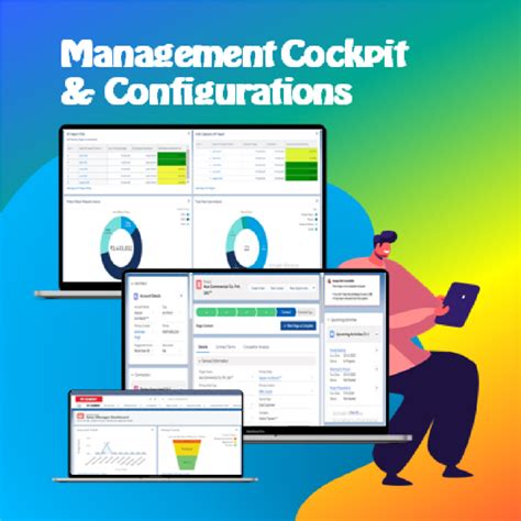 Fmcg Zoxima Salesforce Services