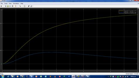 GitHub NisleidySantiago Matlab Scripts Block Diagram Design And Simulations With Simulink
