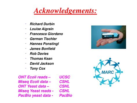 Ppt Genome Assembly And Structural Variation Detection From Minion Nanopore Data Powerpoint