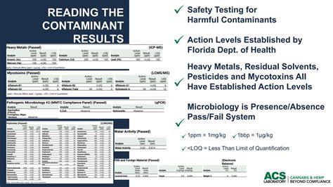 How To Read A Coa Certificate Of Authentication Pdf