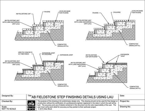 Abf 33 Step Finishes 750×572 Construction Drawings Concrete