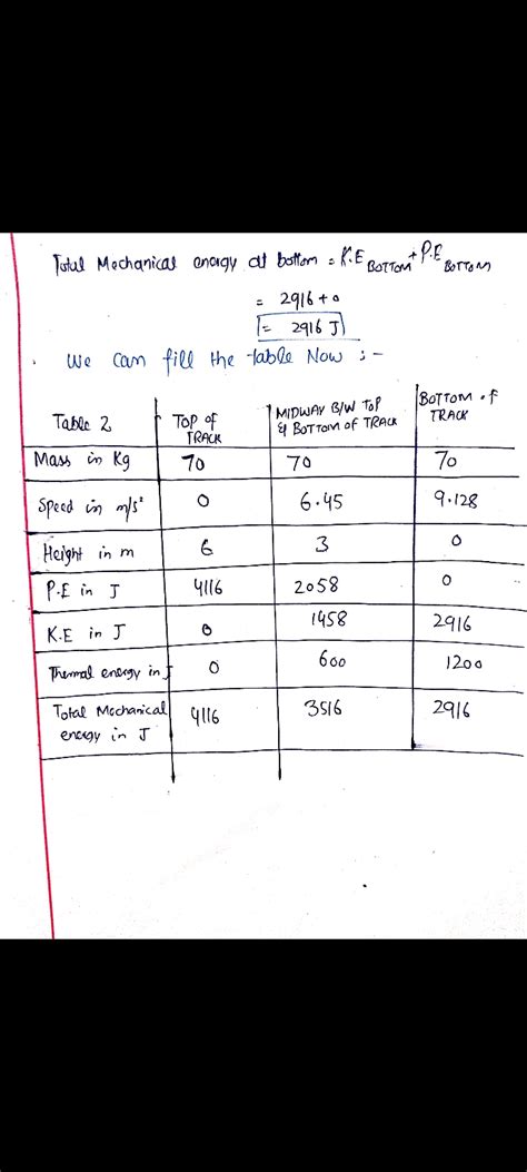 [solved] fill up table 2 imagine the skater goes from the top of the