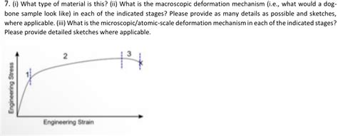 Solved I ﻿what Type Of Material Is This Ii ﻿what Is The