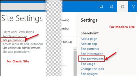 Get Sharepoint Role Definition Ids Codeproject