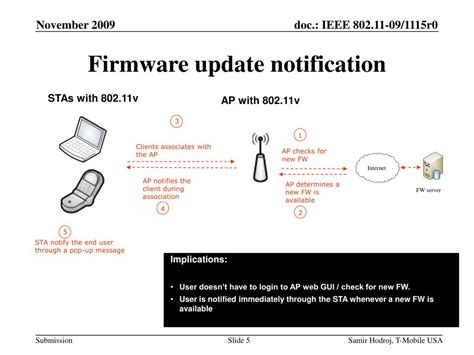 PPT Firmware Notification PowerPoint Presentation Free Download ID 5414113