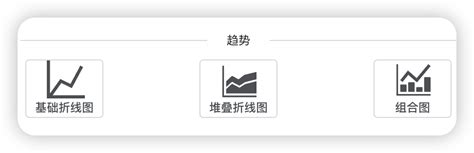 数据关系与图表 Dataease 文档 数据关系与图表 Dataease 文档