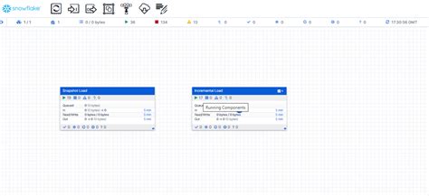 Snowflake Openflow In Action Part 2 Setting Up The Openflow Connector For Sql Server Cittabase