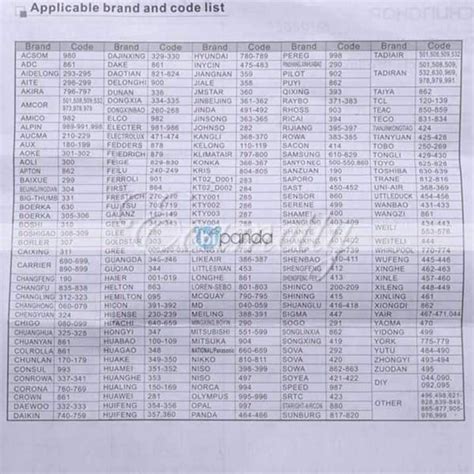 Chunghop K 1028e Code List Acson Code For Chunghop K 1028e Universal