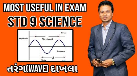 Dhoran 9 Vignan Prakaran 12 Tarang Most Imp Questions Sums Of Ch 12 Std9science Youtube