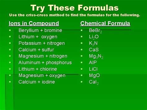 Writing Ionic Formulas Ionic Compounds An Ionic Compound