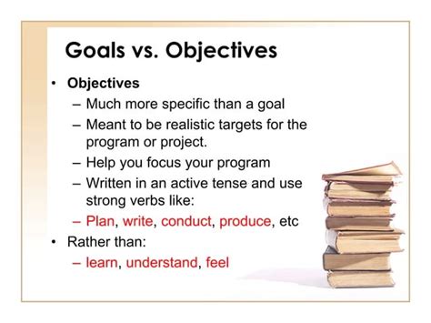 2 Writing Behavioral Objectives Taxonomy Of Educational Objectives 2