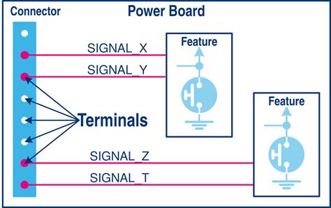 File STM MC BoardDesc Board PowerBoard Svg Stm Mcu