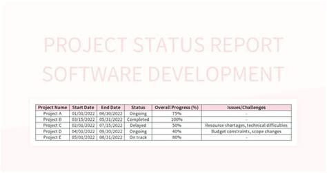 Project Status Report Software Development Excel Template And Google Sheets File For Free ...
