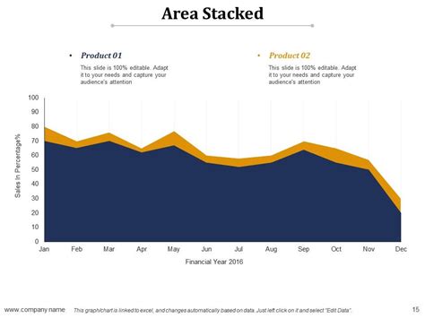 Distributed Ledger Powerpoint Presentation Slides Presentation