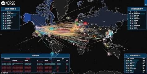 View A Live Ddos Map Null Byte Wonderhowto
