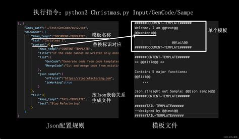【开源】代码重复枯燥?生成它!代码生成器类似gen Code的代码生成工具 Csdn博客 【开源】代码重复枯燥?生成它!代码生成器类似gen Code的代码生成工具 Csdn博客