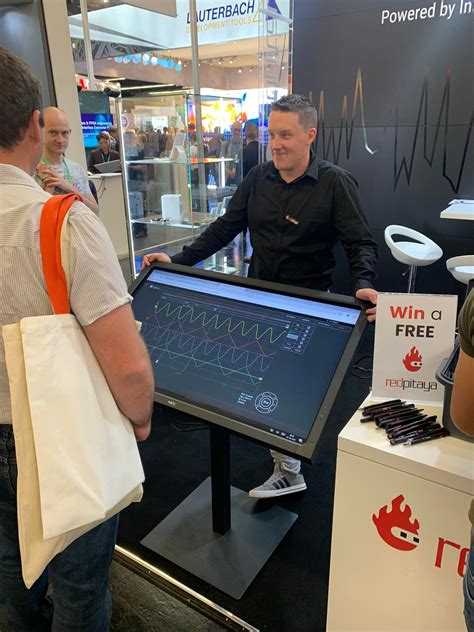 Embedded World 2022 Gallery