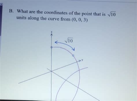 Solved Re Parameterize R T 2t 3sin 2t 3cos 2t In Terms