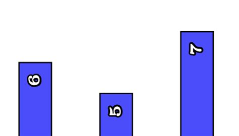 pgfplots outlining the numbers at the nodes near coords tex latex