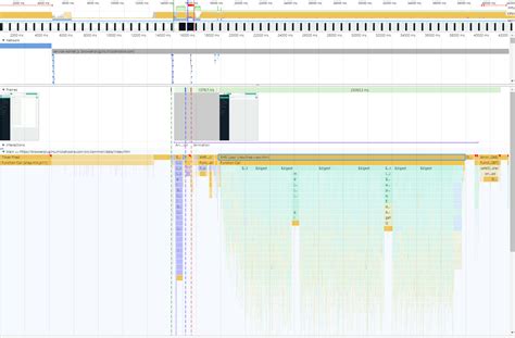 Need Help Fixing AngularJS Performance Issue With Many Elements Stack