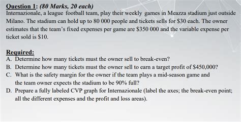 Solved Note Requierment D Can You Draw Cvp Graph In Excel