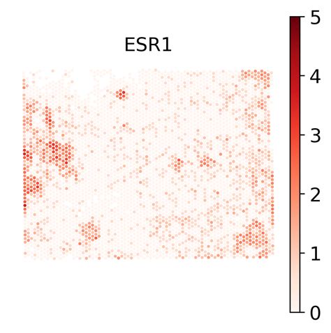 Cross Technology Alignment — Python Documentation