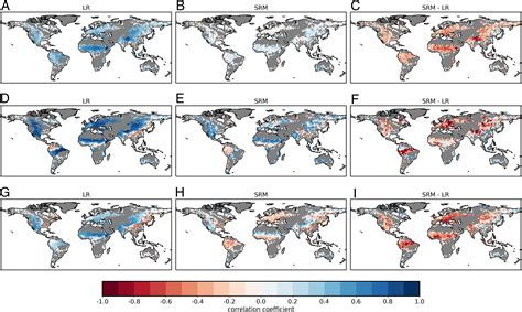weaker land atmosphere coupling in global storm resolving simulation pnas