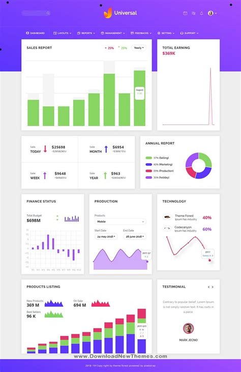 Pin On Free Bootstrap Themes Collection