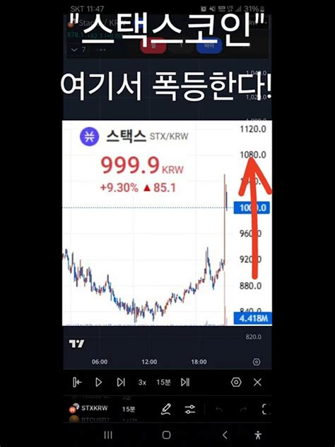 스택스코인 여기서 폭등한다 시그널 완벽 분석 스택스코인 스택스코인전망 비트코인 코인 주식 재테크 투자 Youtube