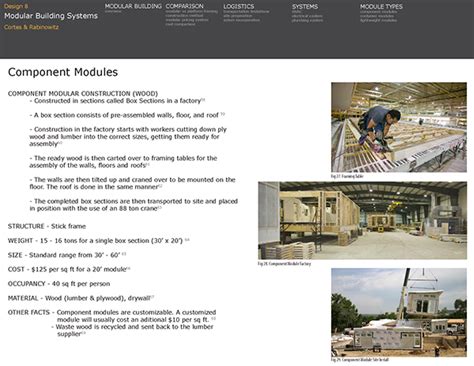 Modular Building Systems Study On Behance