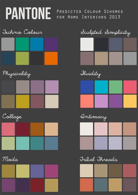 Understanding Interior Design Color Palette Generators Interior Ideas