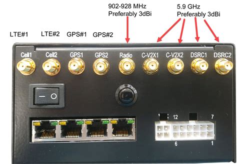 C V2x And Dsrc Connected Car Autonomous Vehicle Technologies Data