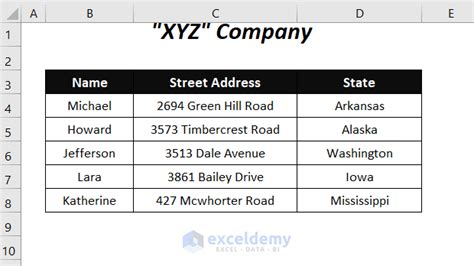 How To Add A New Line With The Concatenate Formula In Excel 5 Methods