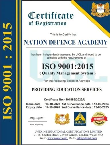 Nation Defence Academy Cds Coaching In Delhi