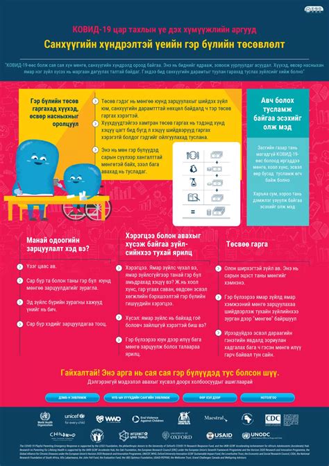 Эцэг эхчүүдэд өгөх зөвлөгөө Unicef Монгол