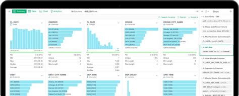 exploratory interactive charts data analysis tools data science