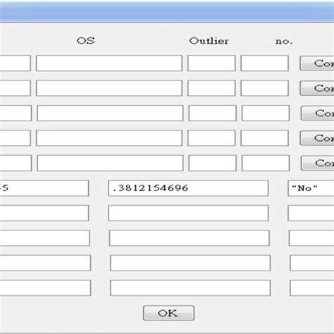 Input Parameters For Testing The Second Largest Observation Based On