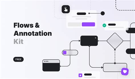 User Flows Annotation Kit Figma Community