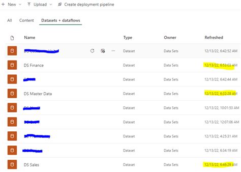 Solved Pbi Datasets In Excel Do Not Show The Same Refresh Microsoft Fabric Community