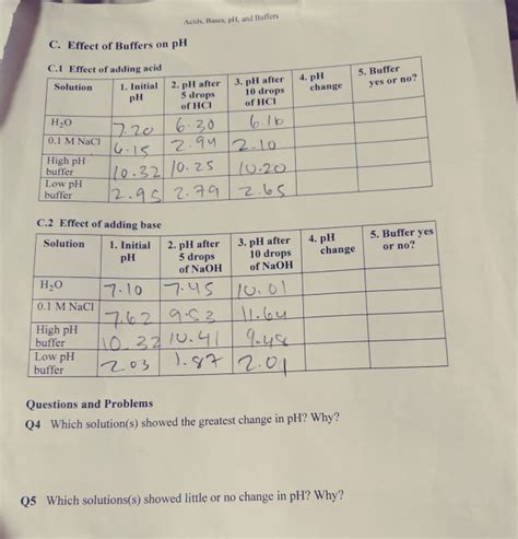 solved acids bases pll and buffers c effect of buffers