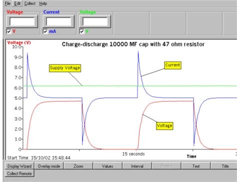 Capacitors Charging