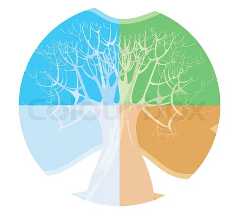 Seasons | Stock vektor | Colourbox